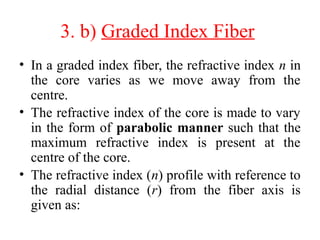 505689474-Optical-Fiber-Modes-and-Configurations.pptx