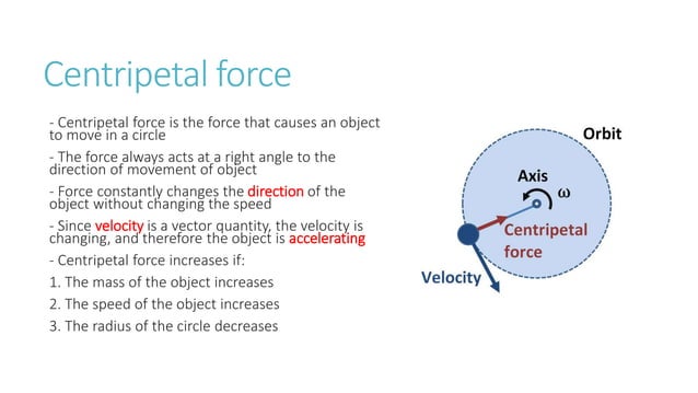 505693676-Complete-Igcse-Physics-Ppt-Compilation.pptx | Physics | Science