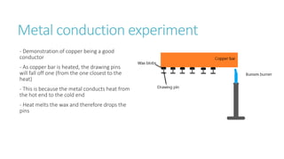 505693676-Complete-Igcse-Physics-Ppt-Compilation.pptx