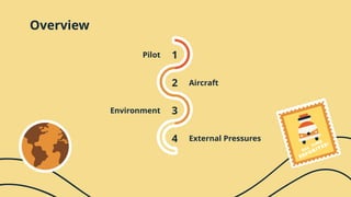 Aviation safety and security ( for better understanding) | PPTX