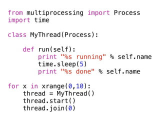 Concurrency in Python | PDF