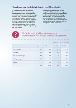 Benchmarkonderzoek Inbraakpreventie mobiele medewerkers web | PDF ...