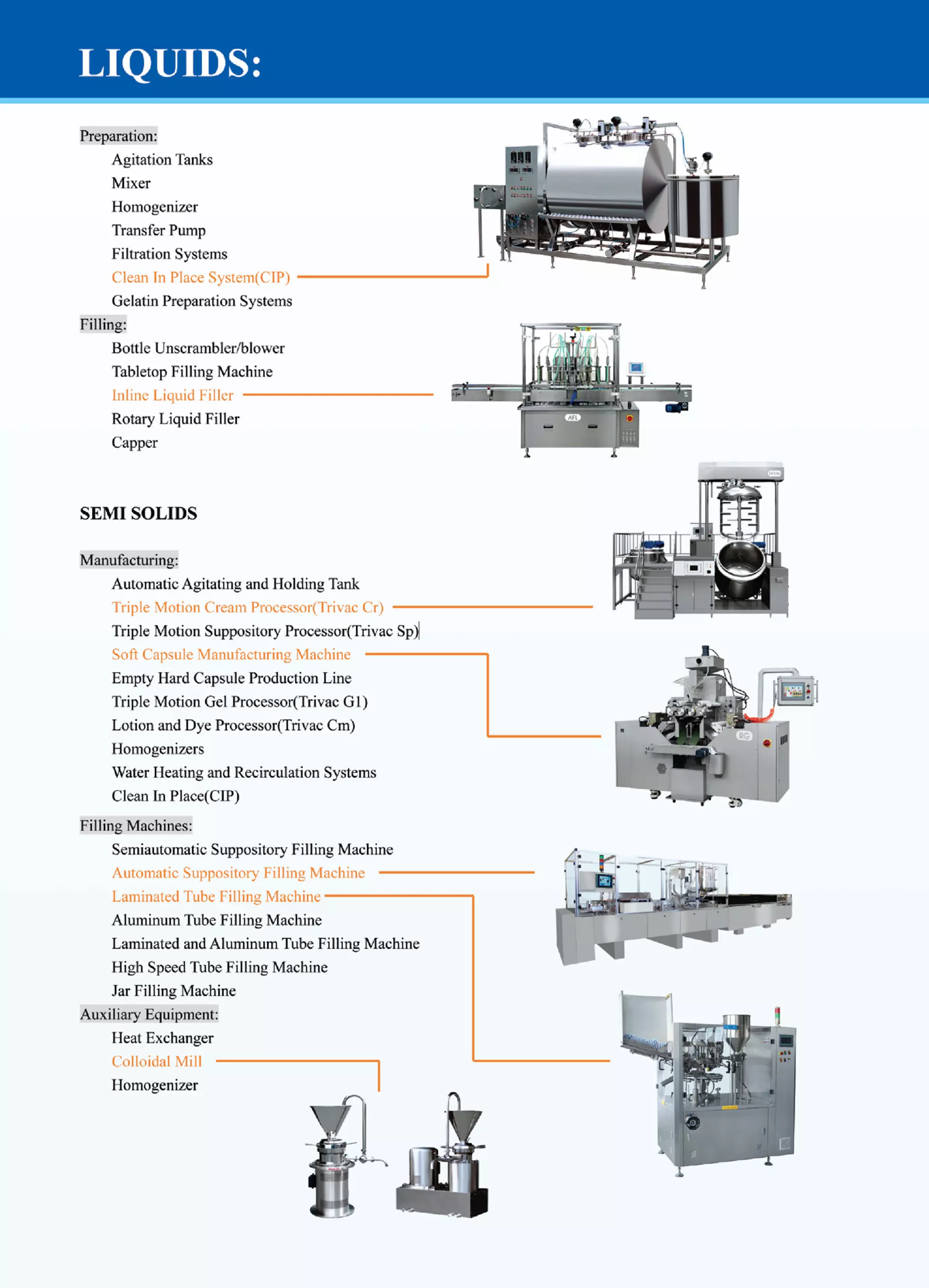 SaintyCo Catalogue-2015 | PDF