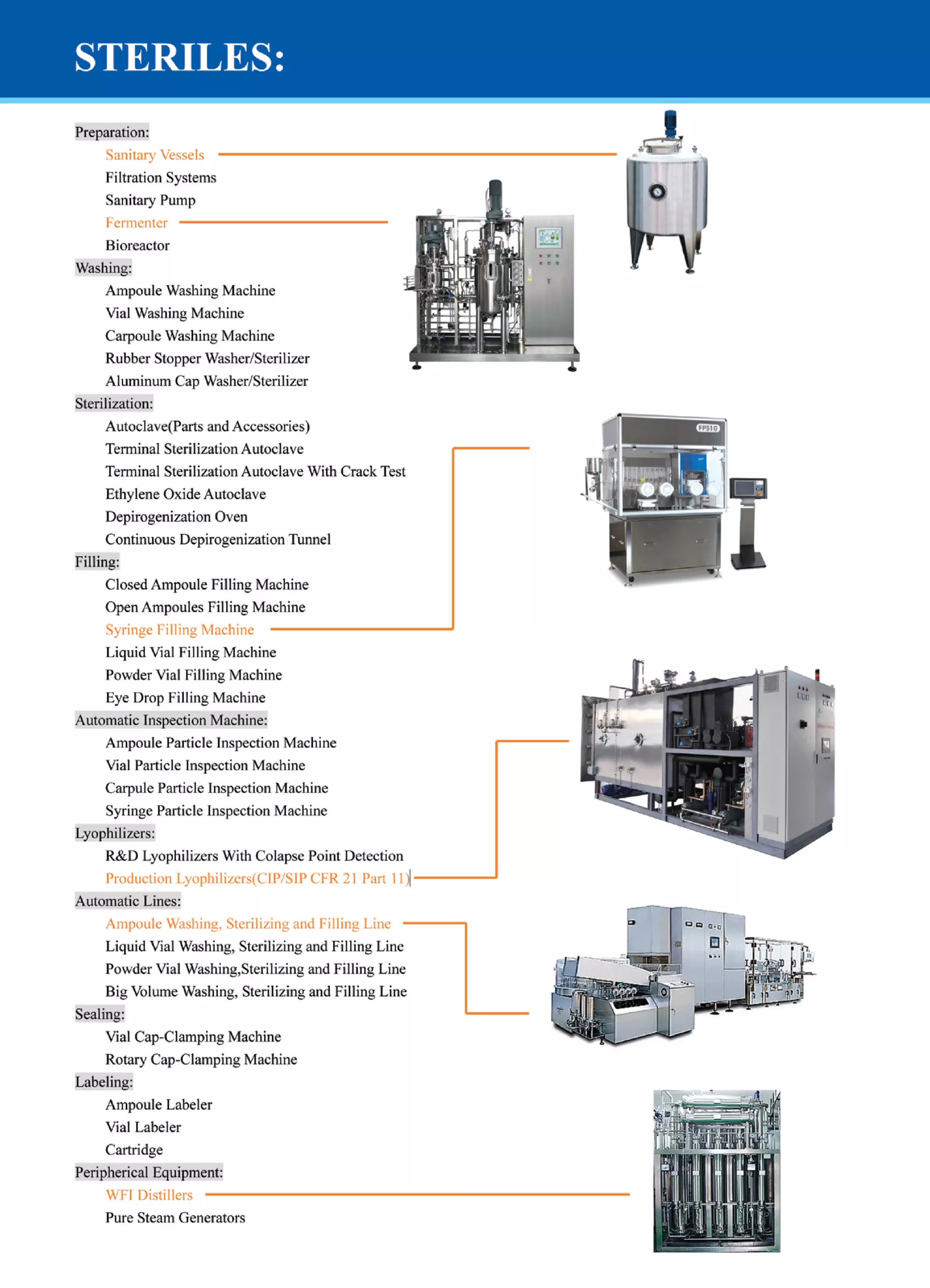 SaintyCo Catalogue-2015 | PDF