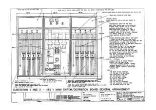 Twin Hills Mine Referbishment Project (1) | PPT