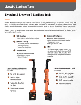 LiveWire Catalog_2016 | PDF