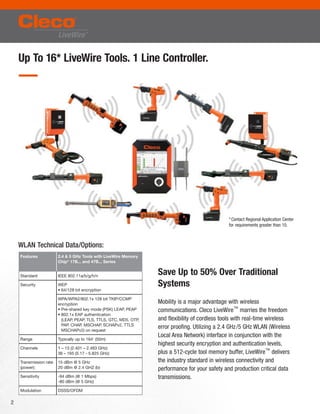 LiveWire Catalog_2016 | PDF