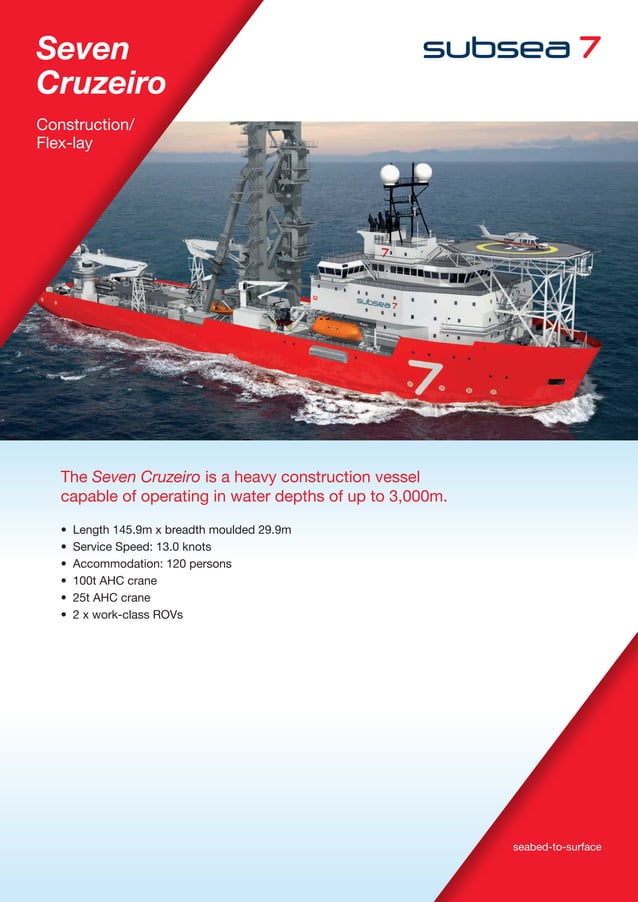 Seven Cruzeiro | PDF | Scuba Diving | Extreme Sports