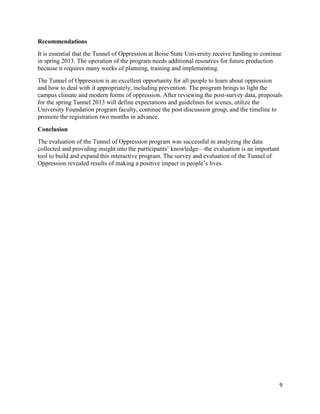 EdTech 505 Evaluation Report | PDF | Undergraduate Education | College Education