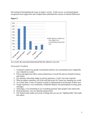 EdTech 505 Evaluation Report | PDF | Undergraduate Education | College Education
