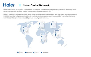 20140819-Haier AC Profile | PPTX