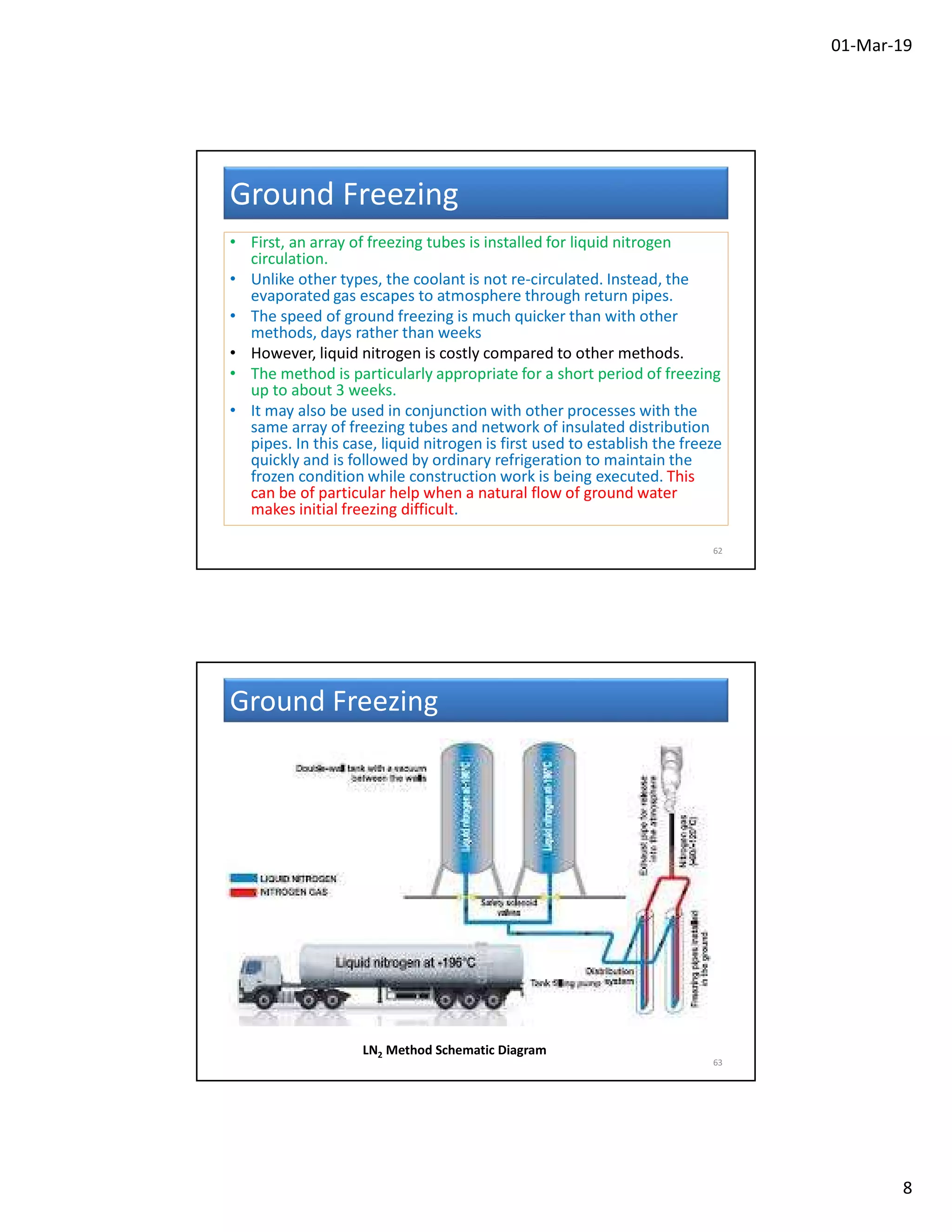 ground freezing | PDF