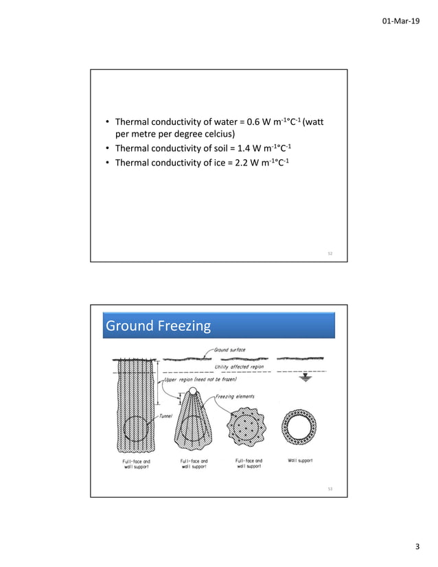 ground freezing | PDF | Geology | Science