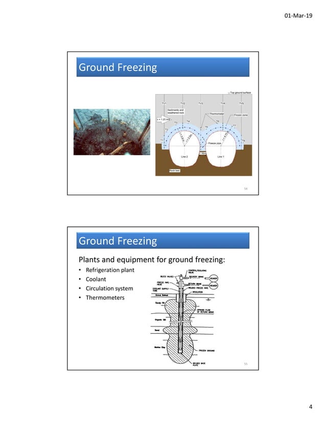ground freezing | PDF | Geology | Science