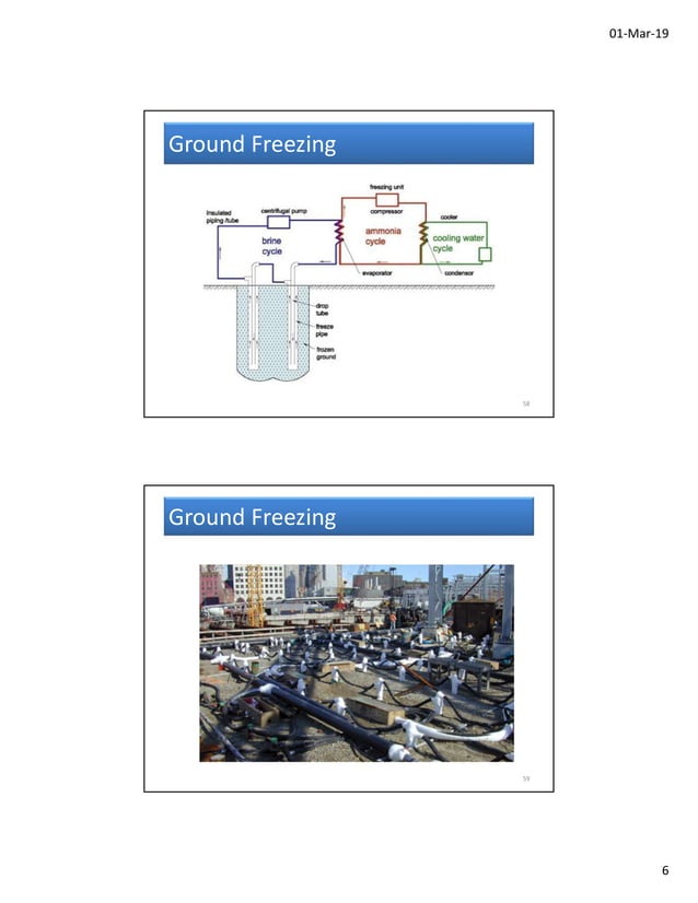 ground freezing | PDF | Geology | Science