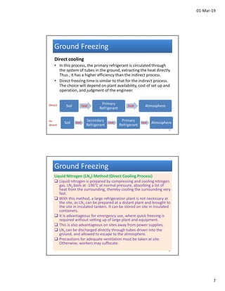 ground freezing | PDF