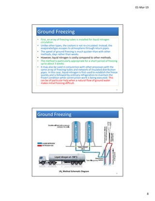 ground freezing | PDF