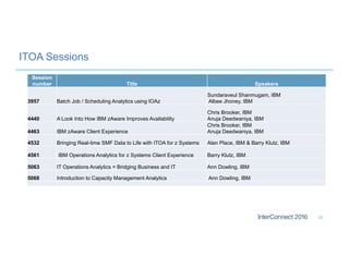 5063 - IT Operations Analytics Bridging Business and IT | PPT