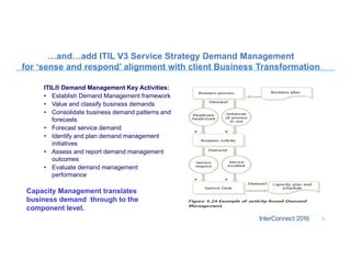 5063 - IT Operations Analytics Bridging Business and IT | PPT