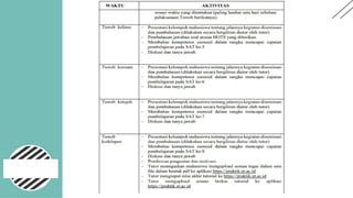 MODUL-5-DAN-6-PBK.ppt 2024 BAIK BETUL DICH | PPTX