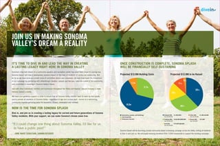 SonomaSplash_KitFolder_FINAL | PPT