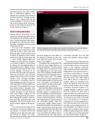 50642255-03-Intramedullary-Nailing-of-the-Lower-Extremity-Biomechanics ...