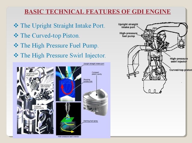 GASOLINE DIRECT INJECTION SYSTEM | PPT
