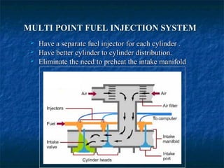 GASOLINE DIRECT INJECTION SYSTEM | PPT