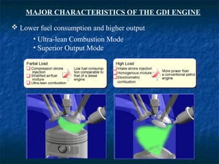 GASOLINE DIRECT INJECTION SYSTEM | PPT