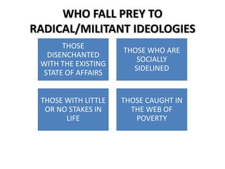 deradicalzation | PPTX