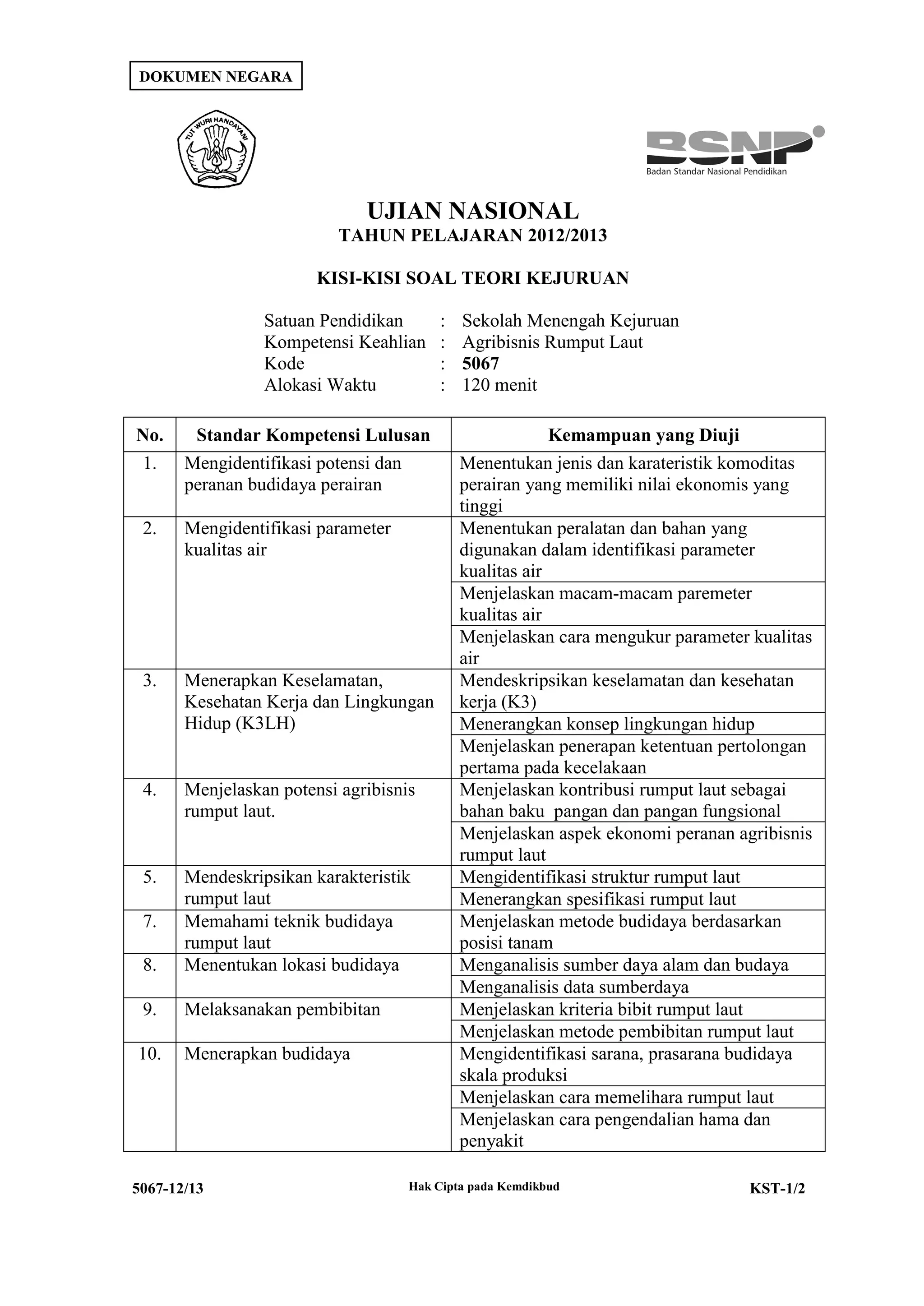 5067 kst-agribisnis rumput laut | PDF