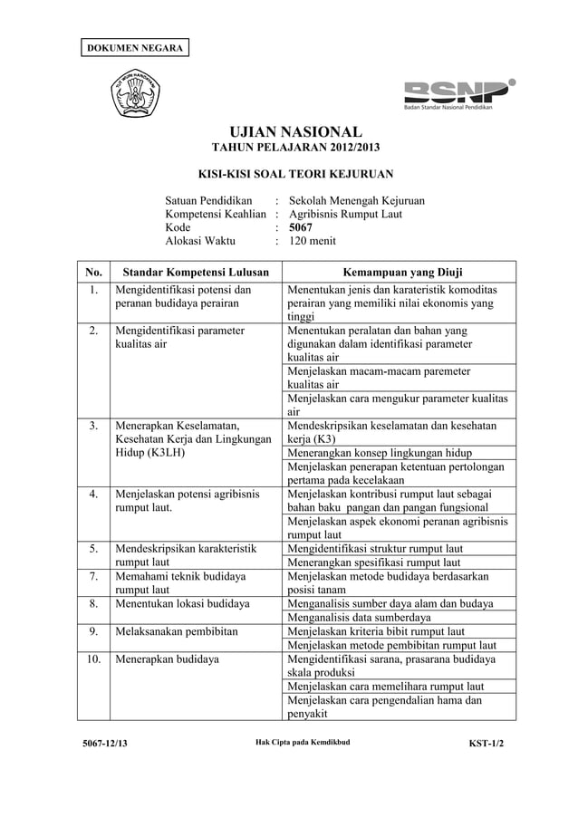 5067 kst-agribisnis rumput laut | PDF