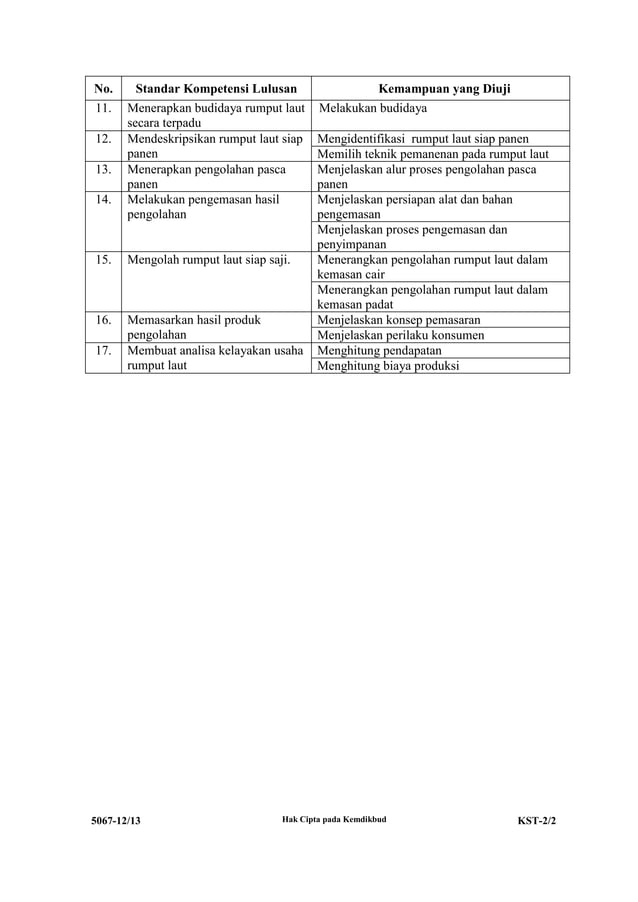 5067 kst-agribisnis rumput laut | PDF