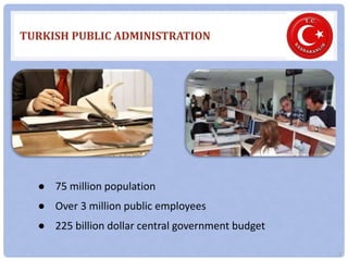 good governance turkey | PPT