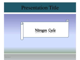 Nitrogen cycle | PPTX