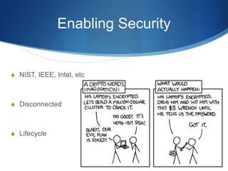 KSU ISA4810 IoT Security | PPTX