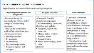 ICH Guidelines with details of ICH Q3 Guidelines | PPTX