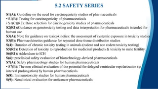 ICH Guidelines with details of ICH Q3 Guidelines | PPTX