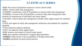 ICH Guidelines with details of ICH Q3 Guidelines | PPTX