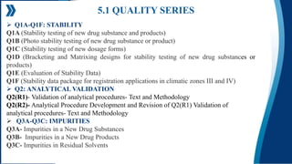 ICH Guidelines with details of ICH Q3 Guidelines | PPTX