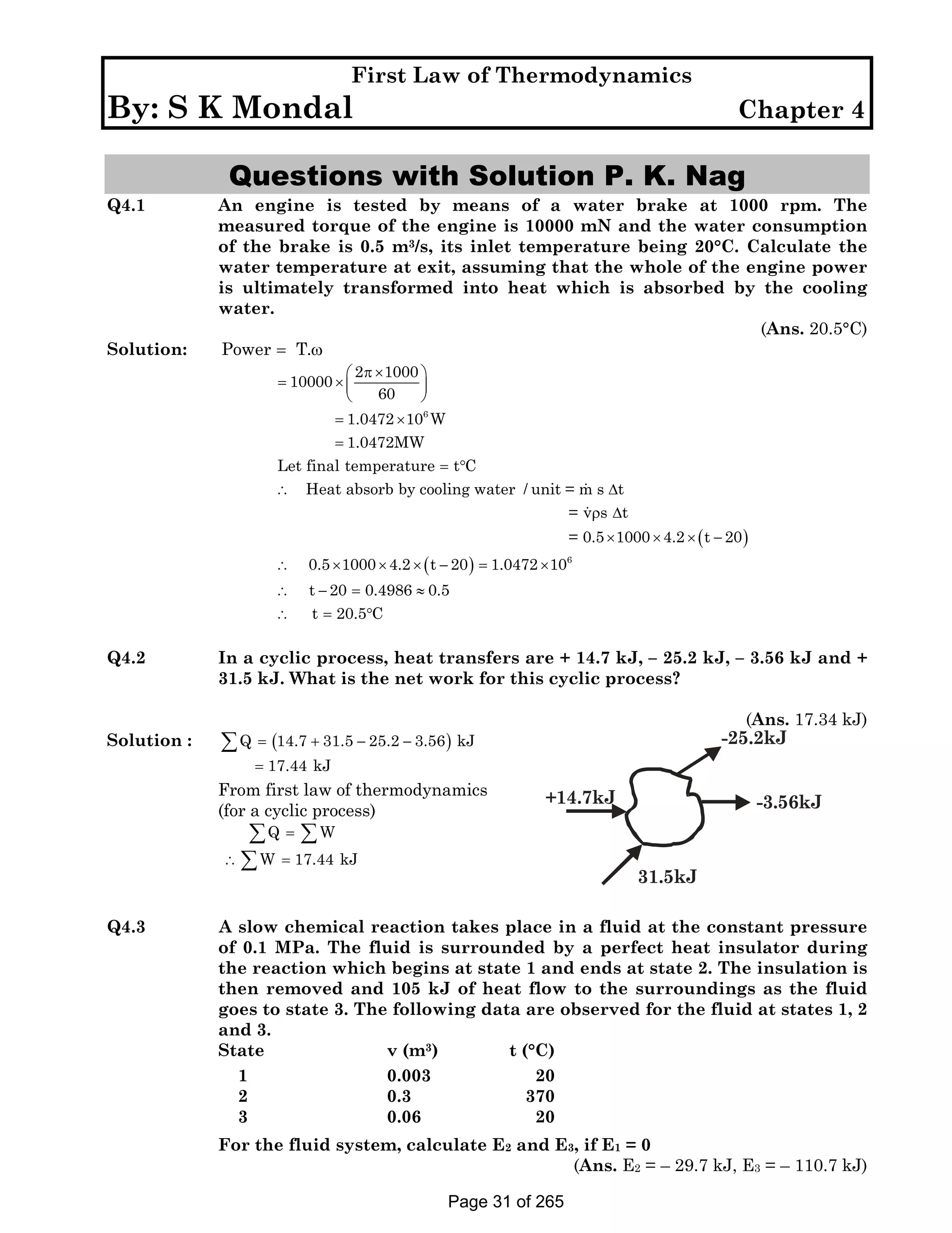 p-k-nag-solution thermodynamics by sk mondal | PDF