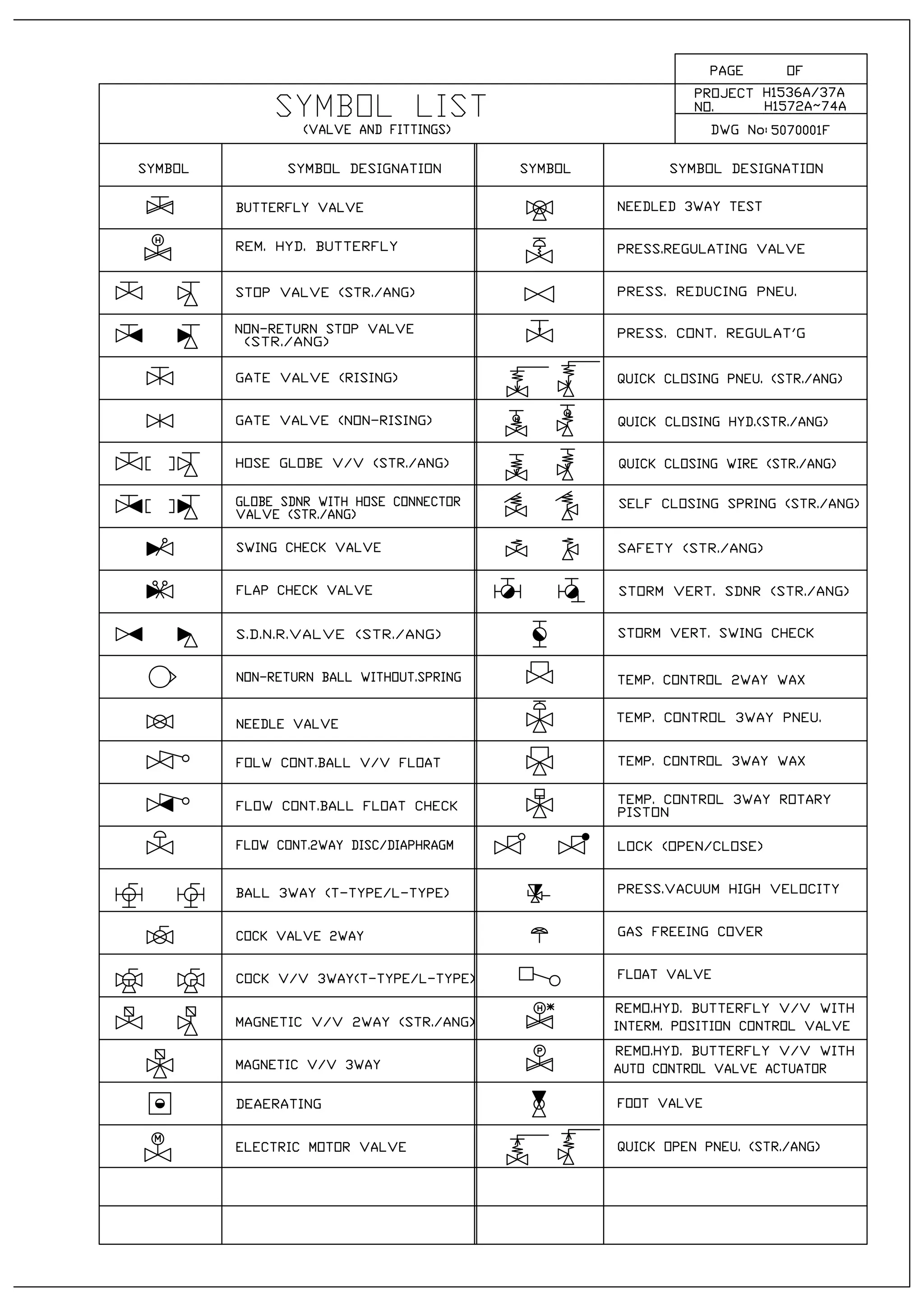 5070001 f piping diagram in engine room including following (1) | PDF