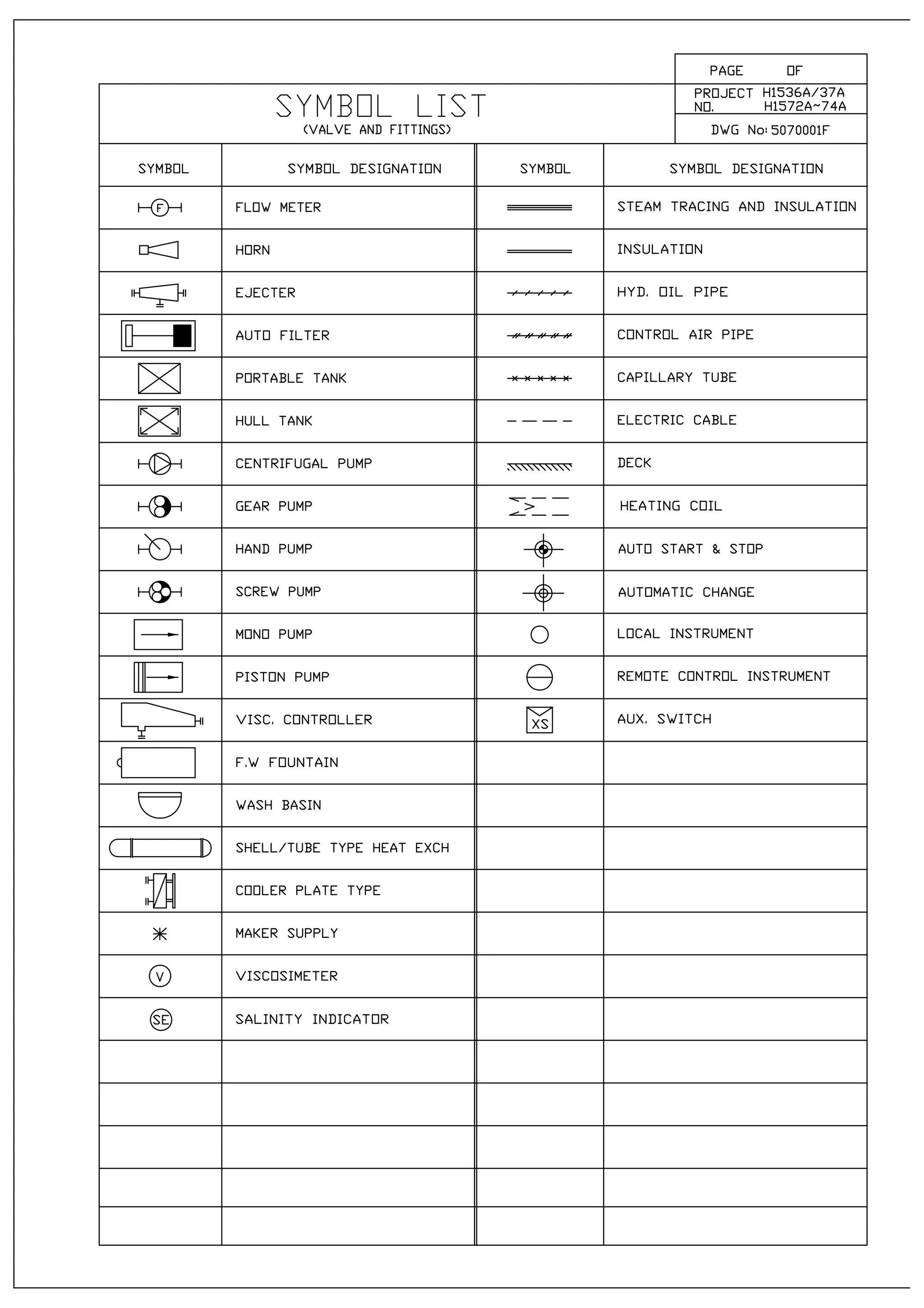 5070001 f piping diagram in engine room including following (1) | PDF