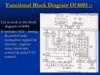 microprocessors | PPT