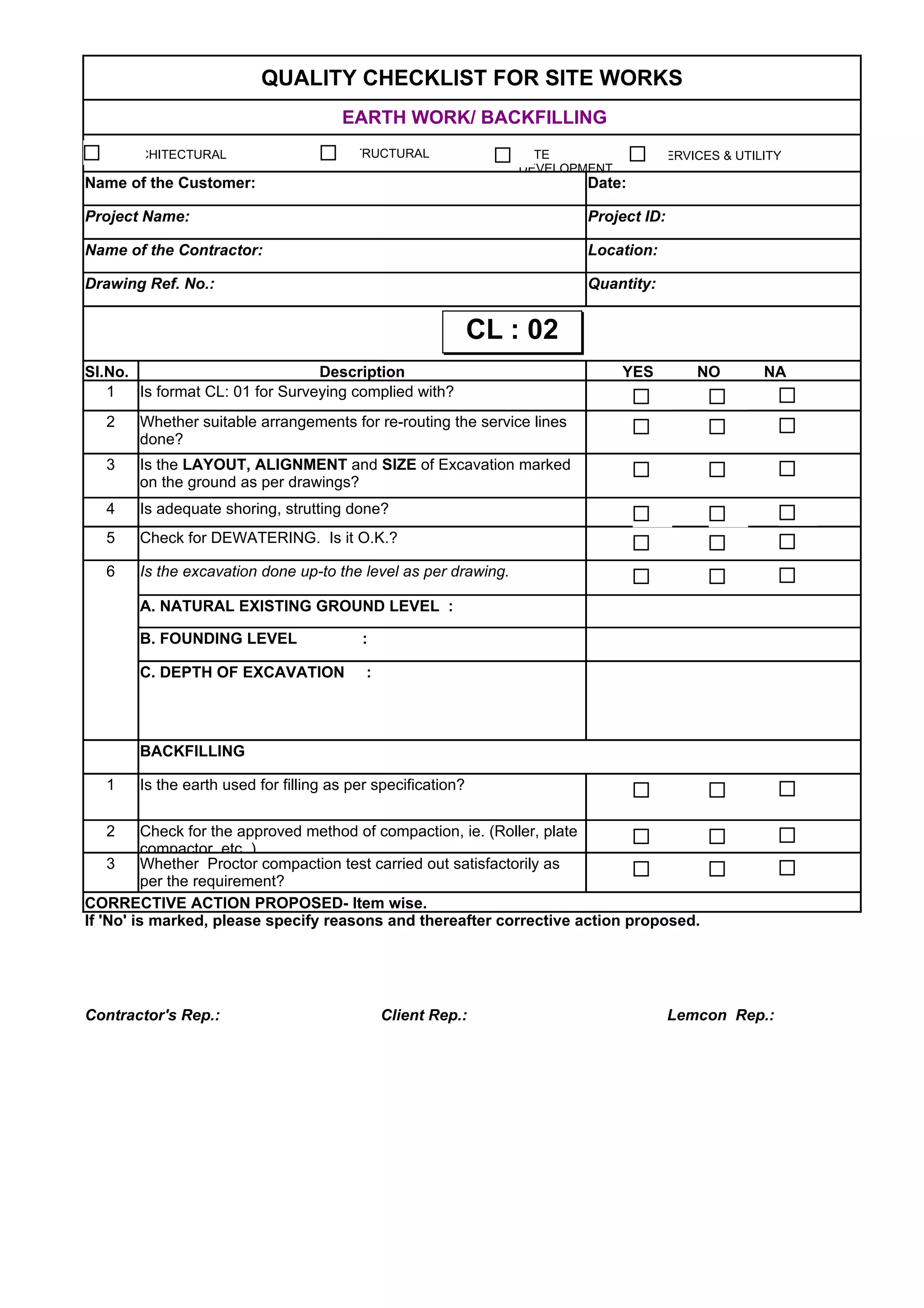 50727481 checklist-for-site-works | PDF
