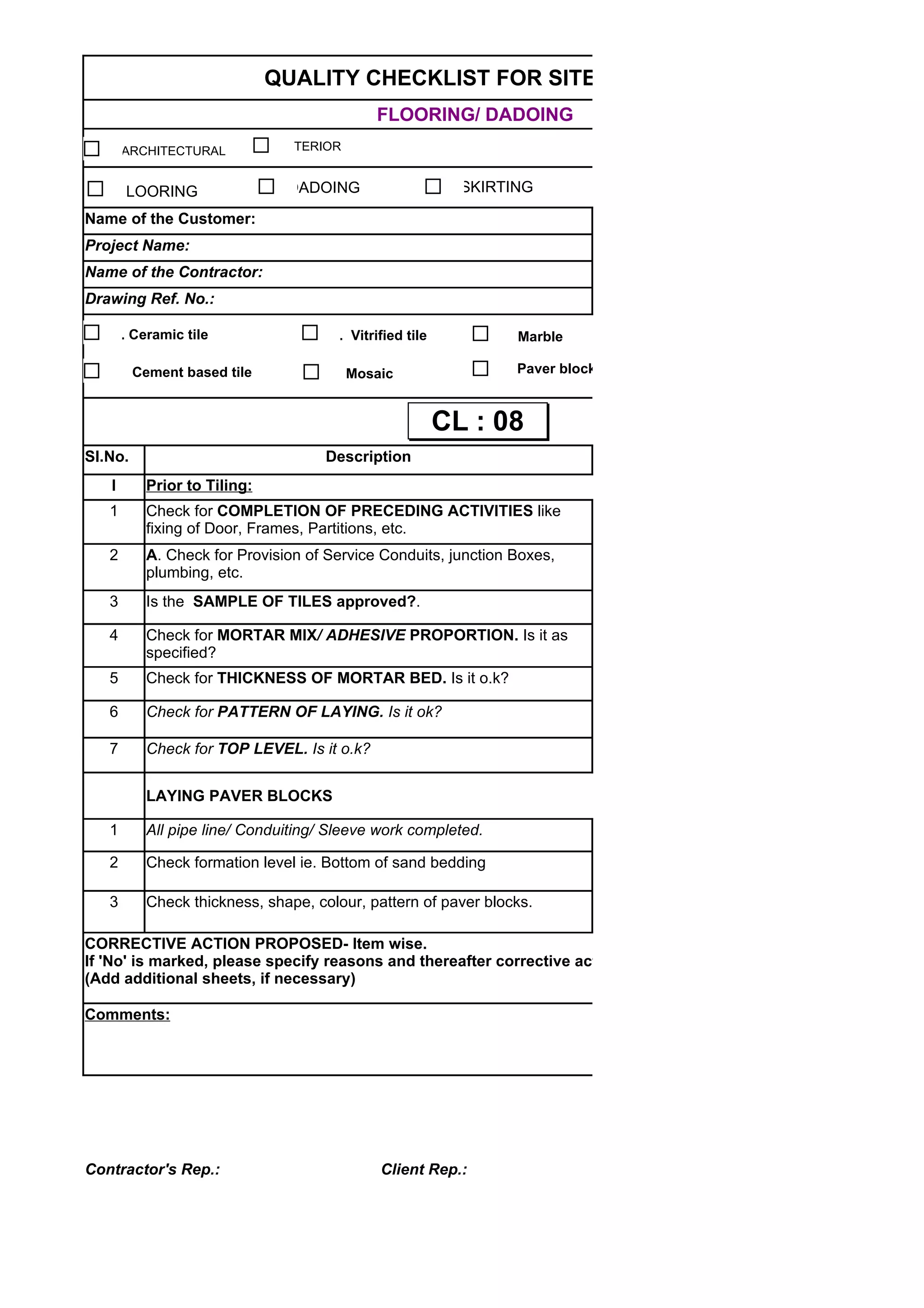 50727481 checklist-for-site-works | PDF