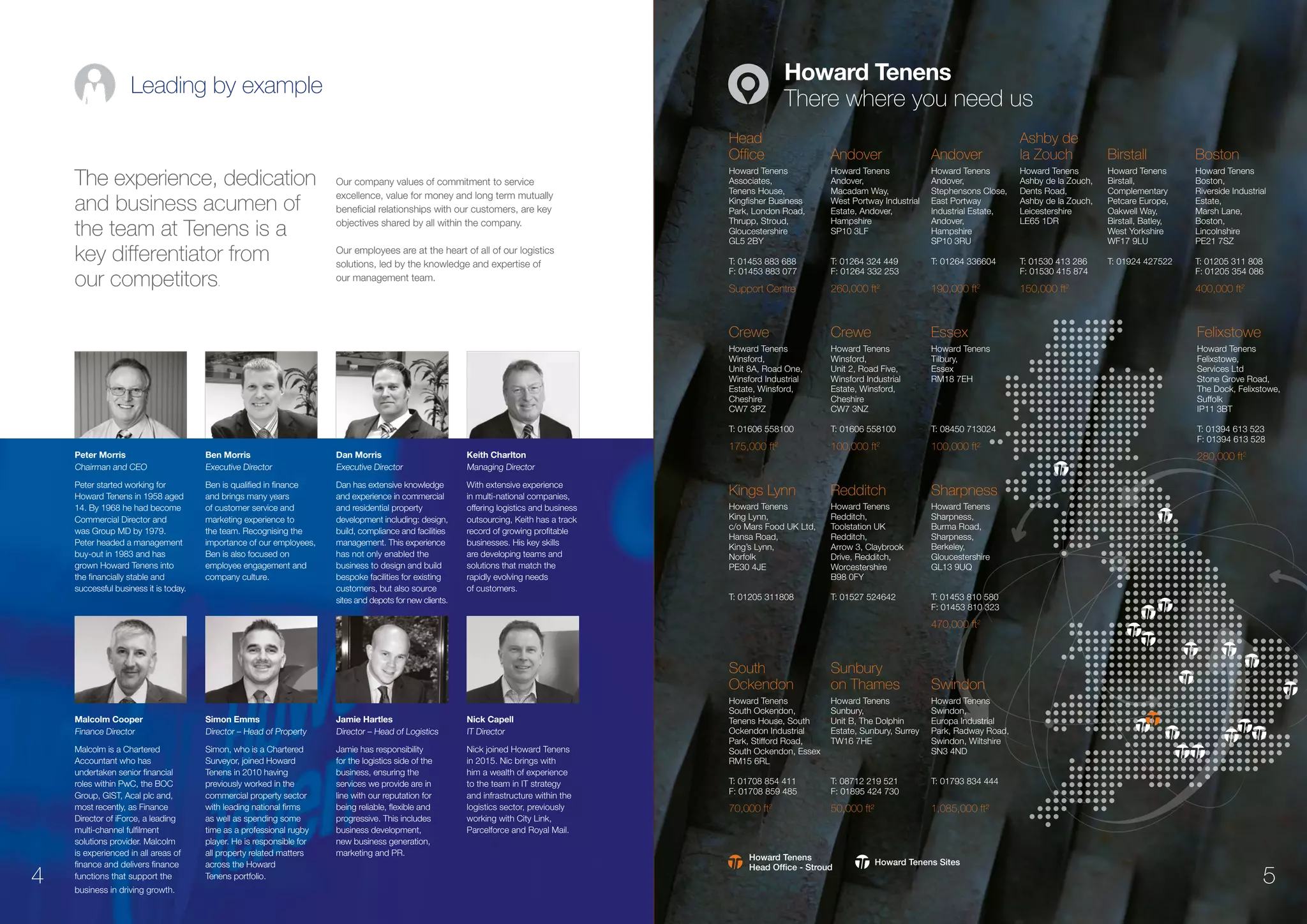 HT Corporate Brochure.PDF