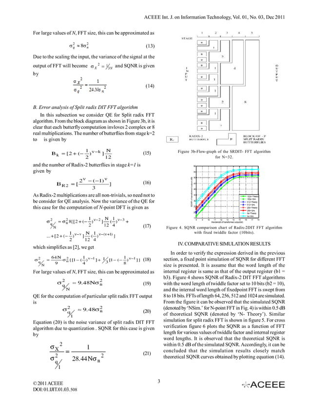 On Fixed Point error analysis of FFT algorithm | PDF