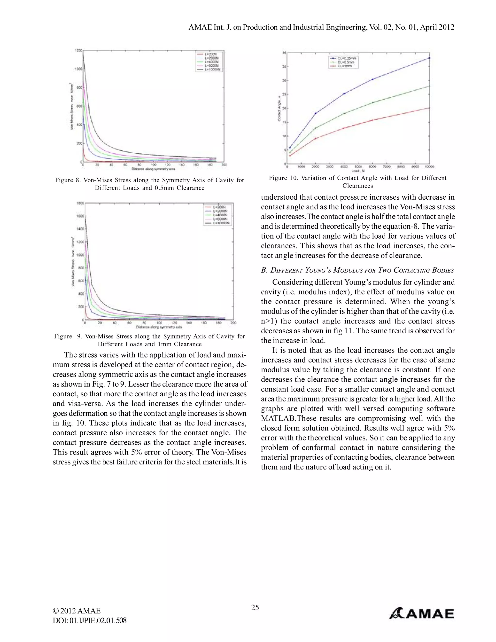 Theoretical Formulation and Finite Elemental Analysis of the Conformal Cylindrical Contact | PDF