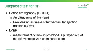 508-CongestiveHeartFailure-ProviderEd.pdf